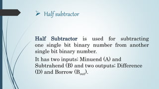 Subtractor (1) | PPTX