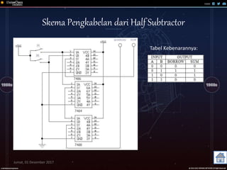 HALF AND FULL SUBTRACTOR | PPTX