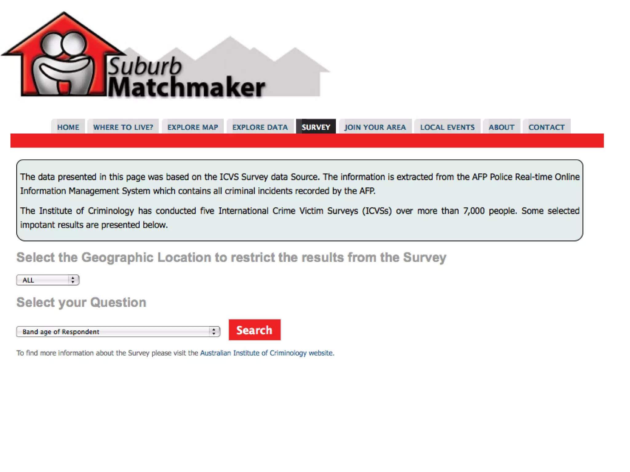 Suburb MatchMaker Presentation | PPT