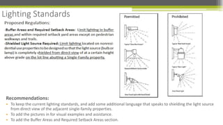 Suburban Commercial Zoning Update | PPT