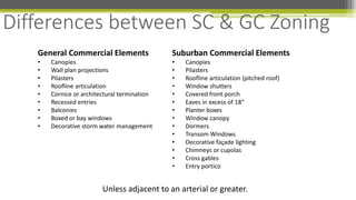 Suburban Commercial Zoning Update | PPT