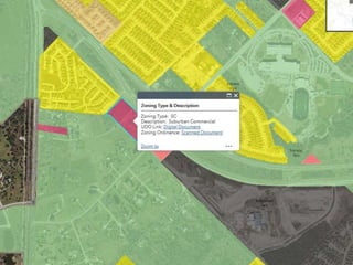 Suburban Commercial Zoning Districts | PPT