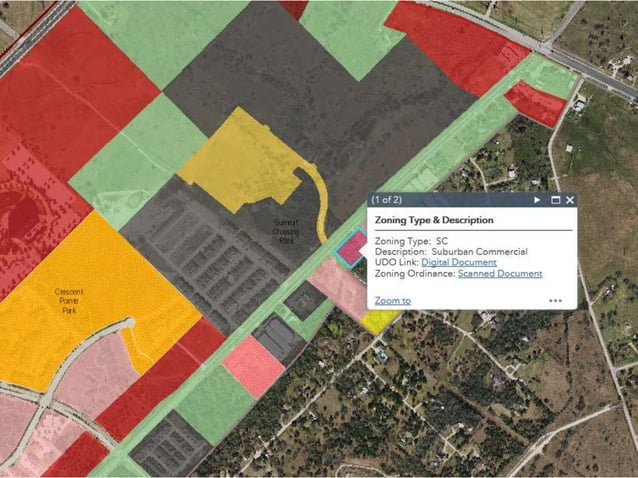 Suburban Commercial Zoning Districts | PPT