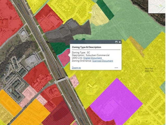 Suburban Commercial Zoning Districts | PPT