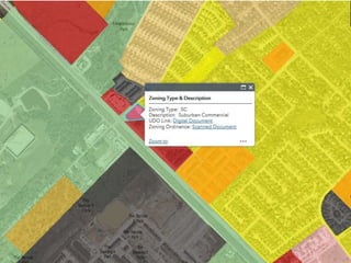 Suburban Commercial Zoning Districts | PPT