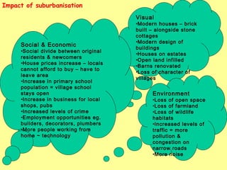 Suburbanisation | PPT