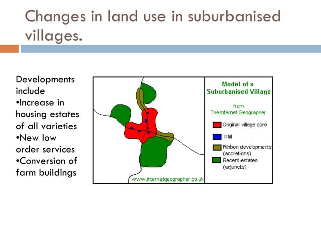 Suburbanisation Pres | PPT