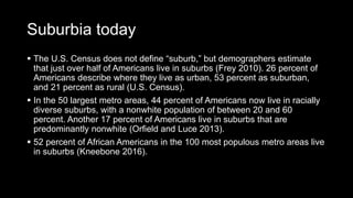 Suburban Migrations | PPT