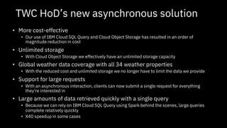 Suburface 2021 IBM Cloud Data Lake | PPT