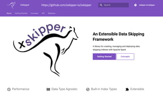 Suburface 2021 IBM Cloud Data Lake | PPT