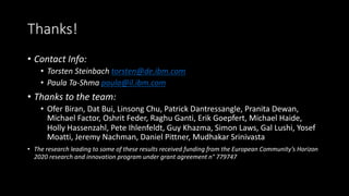 Suburface 2021 IBM Cloud Data Lake | PPT