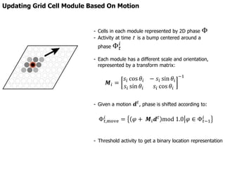 Locations in the Neocortex: A Theory of Sensorimotor Prediction Using ...