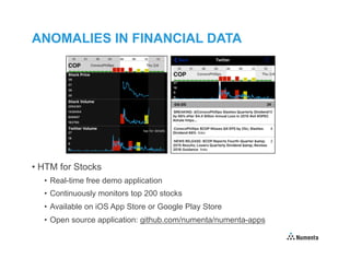 Detecting Anomalies in Streaming Data | PPT