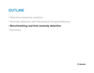 Detecting Anomalies in Streaming Data | PPT