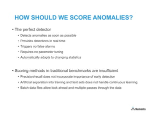 Detecting Anomalies in Streaming Data | PPT