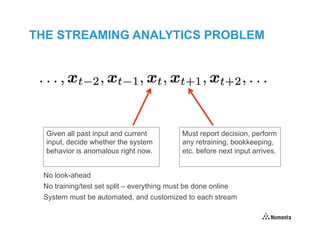 Detecting Anomalies in Streaming Data | PPT
