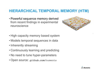 Detecting Anomalies in Streaming Data | PPT
