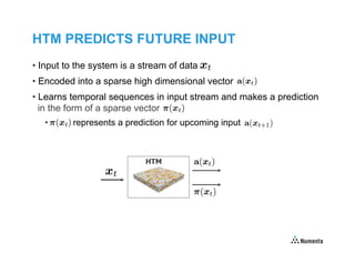 Detecting Anomalies in Streaming Data | PPT
