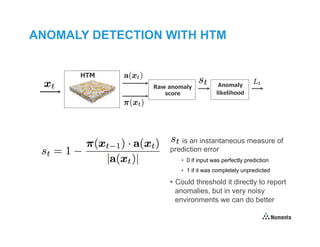 Detecting Anomalies in Streaming Data | PPT