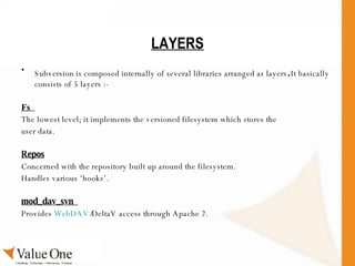 Subversion (SVN) | PPT