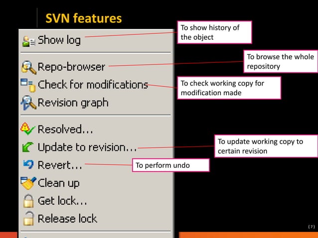 Subversion last minute survival crash course | PPT