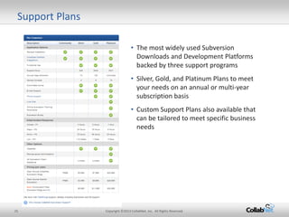 Subversion Edge Overview | PPTX