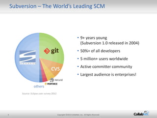 Subversion Edge Overview | PPTX