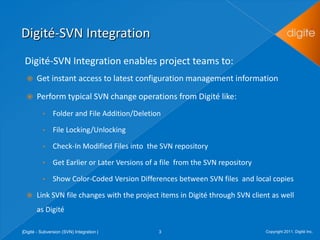 Digite - SVN Integration | PPT