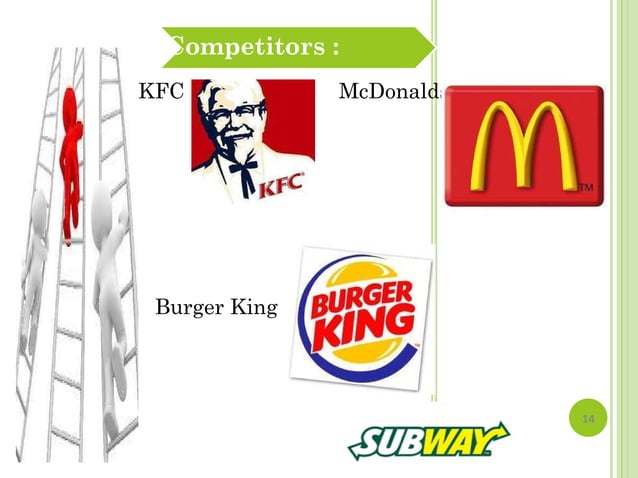 Subway | PPT | Food Industry | Industries