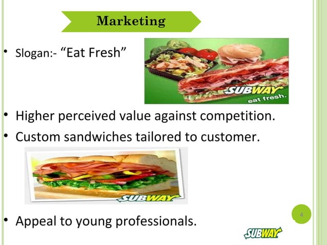 Subway | PPT | Food Industry | Industries