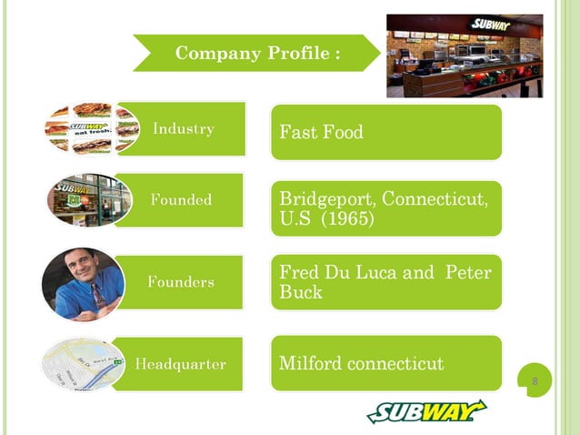 Subway | PPT | Food Industry | Industries