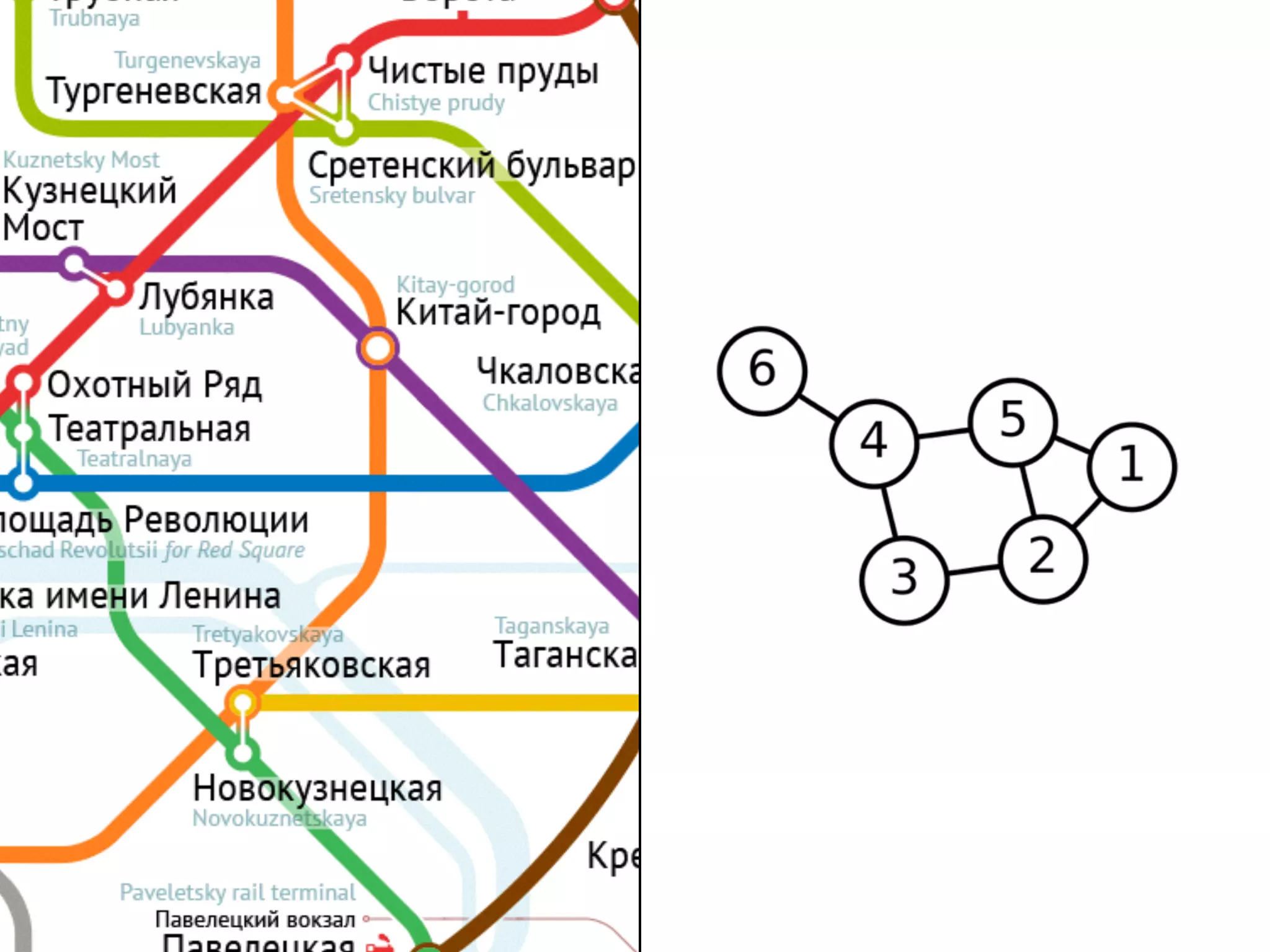 Interactive subway map | PDF
