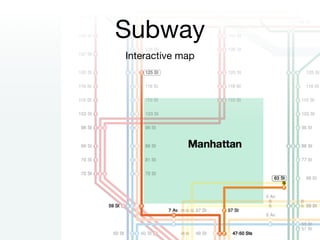 Interactive subway map | PPT