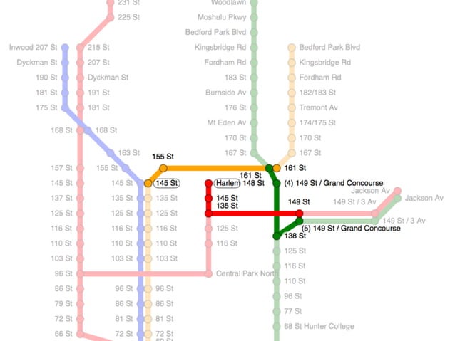 Interactive subway map | PDF