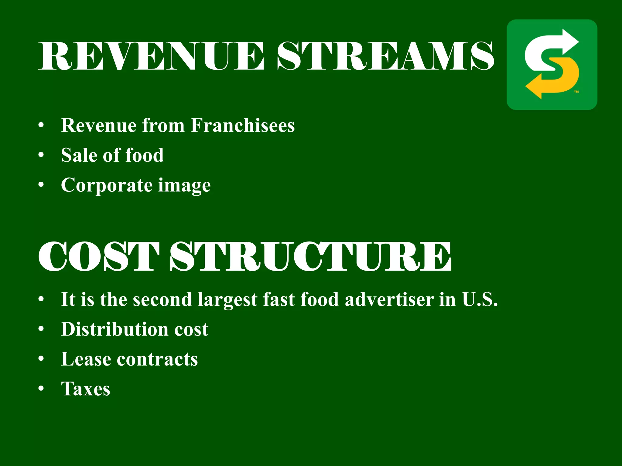 Subway-Business Model | PDF
