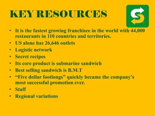 Subway-Business Model | PDF