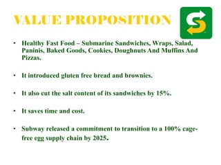 Subway-Business Model | PDF