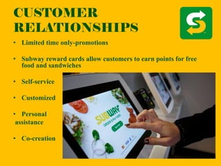Subway-Business Model | PDF