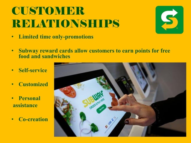 Subway-Business Model | PDF | Food & Drink