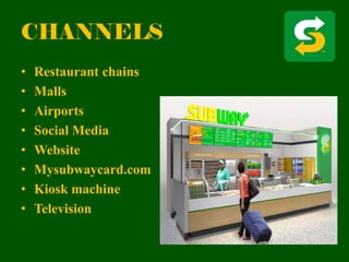 Subway-Business Model | PDF