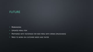 Rise, fall and future of Subway | PPT