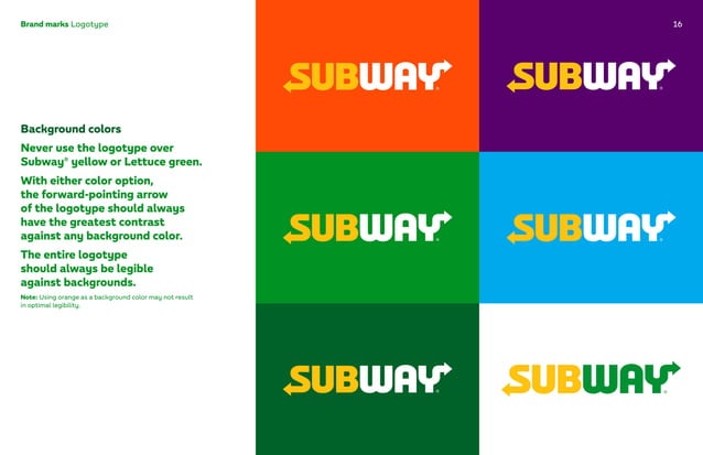 Subway.pdf | Food & Drink