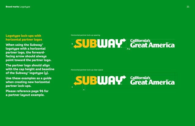 Subway.pdf | Food & Drink