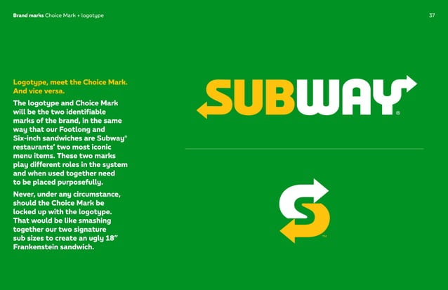 Subway.pdf | Food & Drink