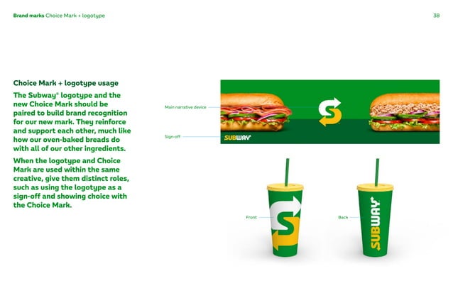 Subway.pdf | Food & Drink