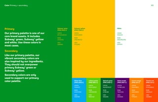 Subway.pdf