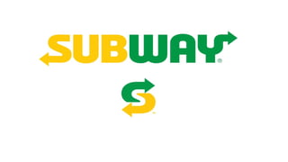 SWOT Analysis of Subway - Ganesh Kumar.pptx