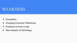SWOT Analysis of Subway - Ganesh Kumar.pptx
