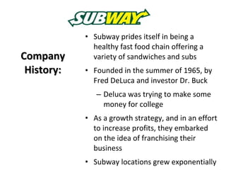 Subway's Move to the Asia-Pacific Market | PPT