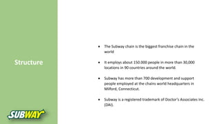 Subway: The Franchising Concept in India through Service Marketing | PPTX